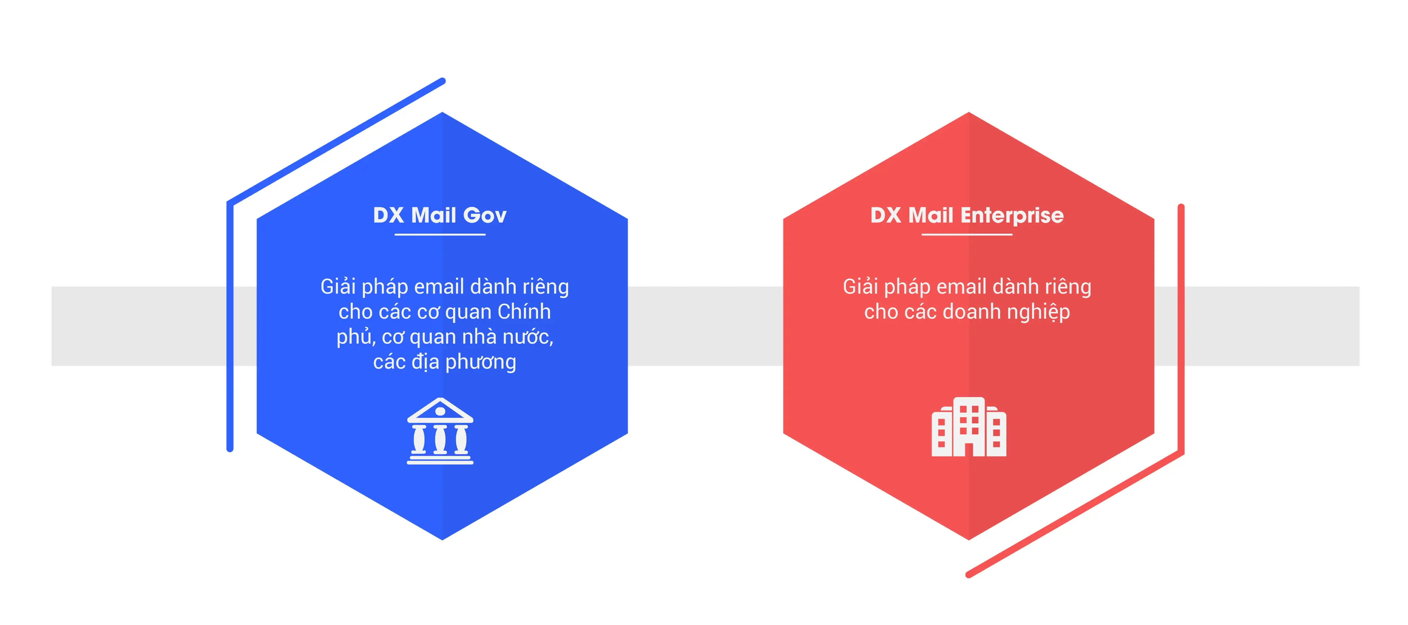 Bkav Mail | Bkav Corporation